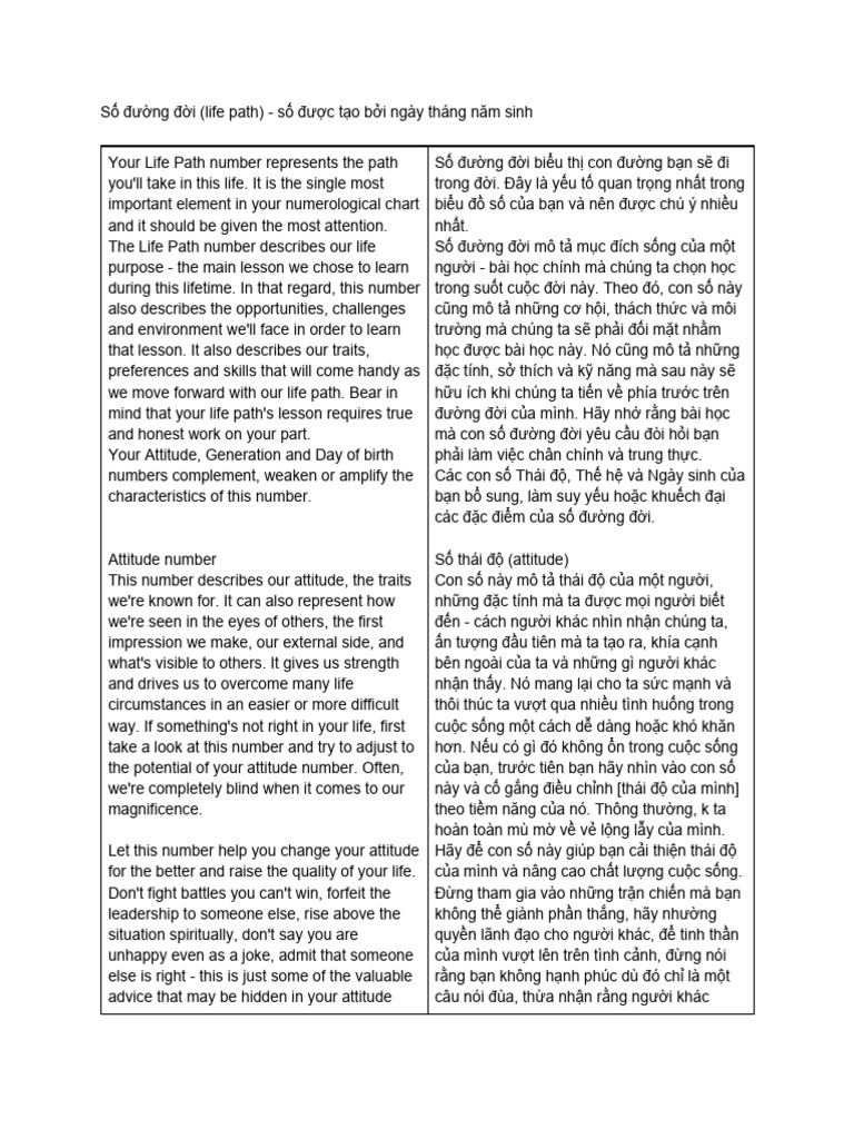 các con số | PDF