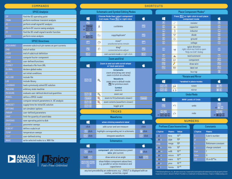 Ltspice Keyboard Shortcuts | PDF | Electromagnetism | Computer Engineering