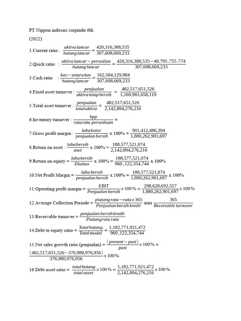 PT Nippon Indosari Financial Ratios Analysis | PDF | Book Value | Revenue