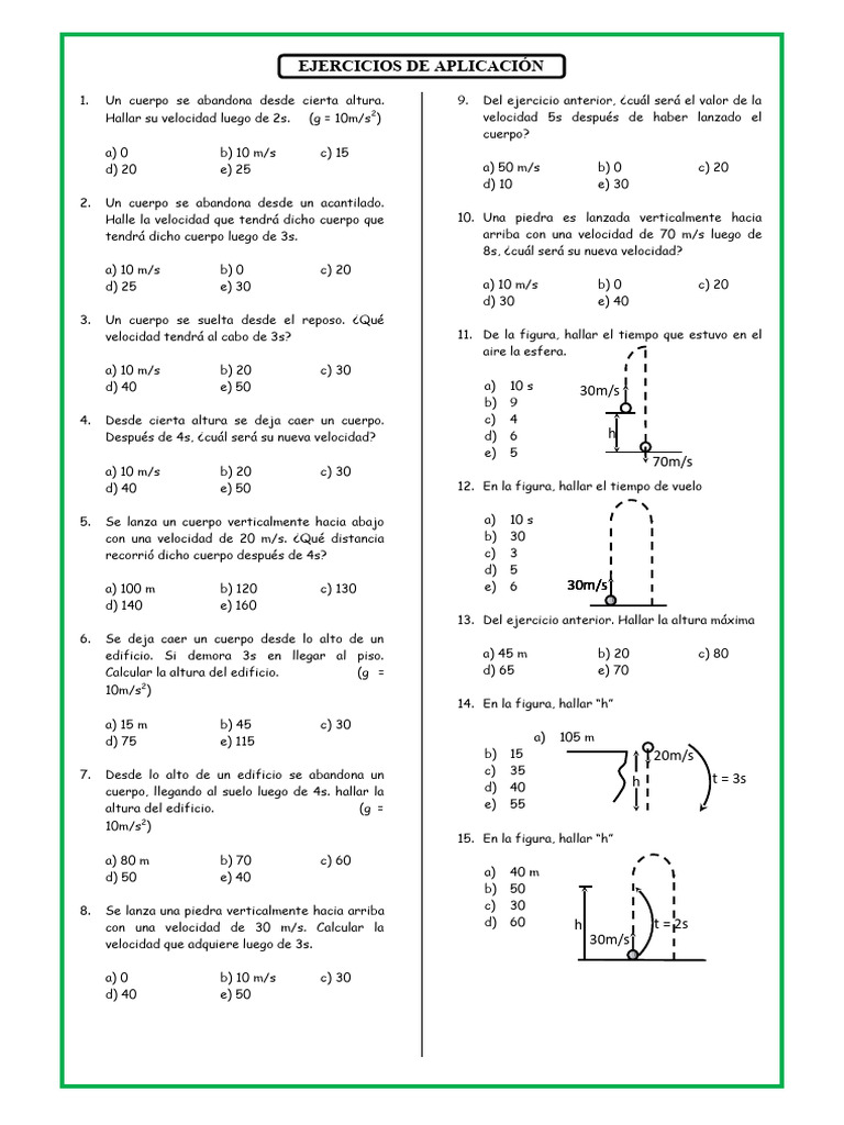Practicamos MVCL | PDF