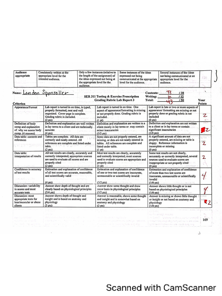 Skinfold Testing Lab 2 | PDF