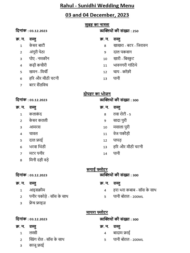 Raju Wedding Menu Final | PDF
