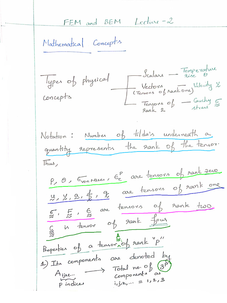 Tensor Algebra And Calculus Pdf 