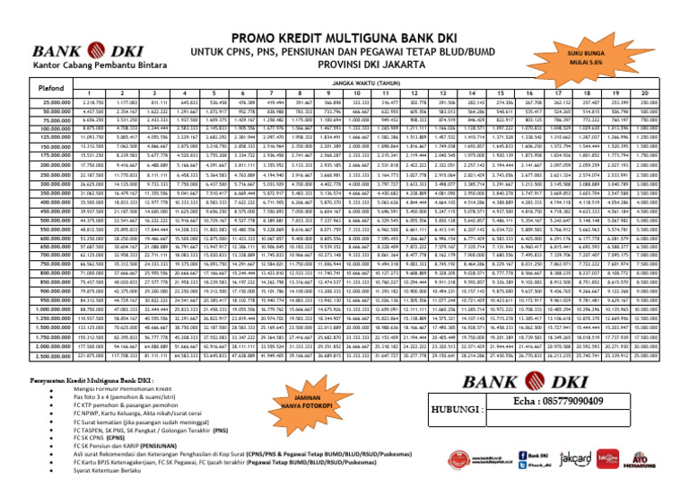 Tabel Angsuran KMG 2023 | PDF