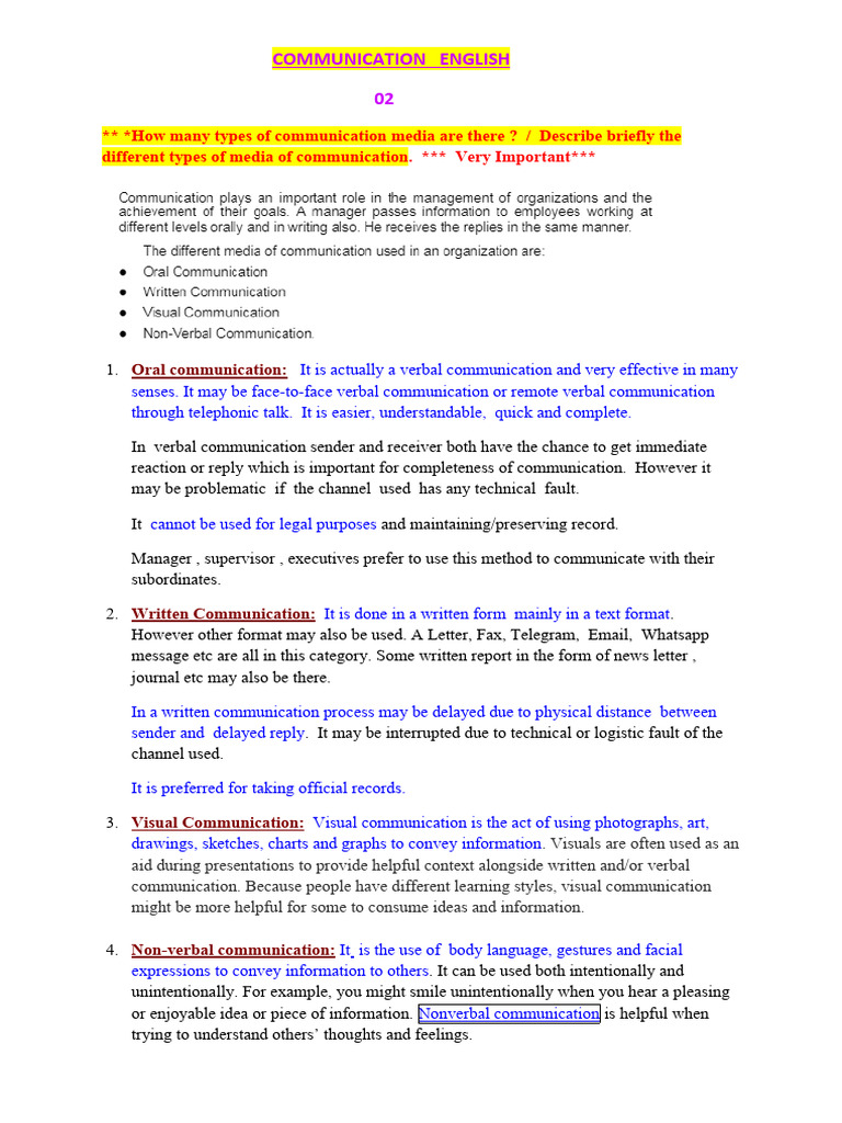 02 Communication ENGLISH | PDF