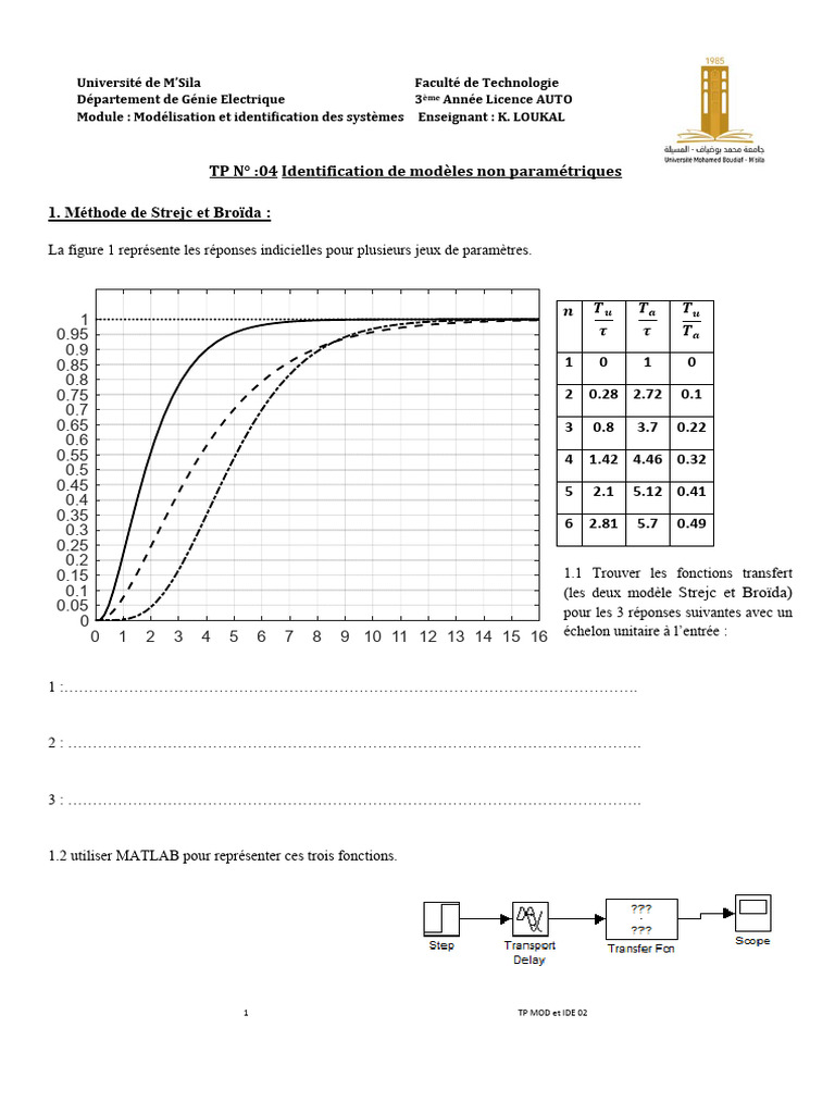 TP Modélisation Et Identificaton 04_2022_2023 | PDF