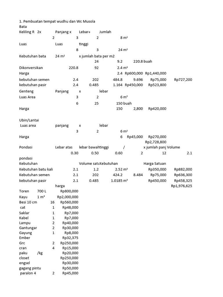 Rab WC Dan Tempat Wudhu | PDF