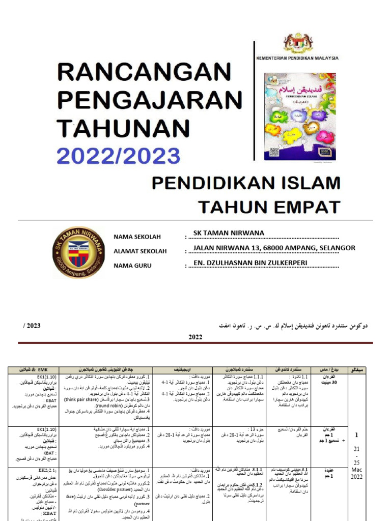 RPT Pendidikan Islam Tahun 4 | PDF