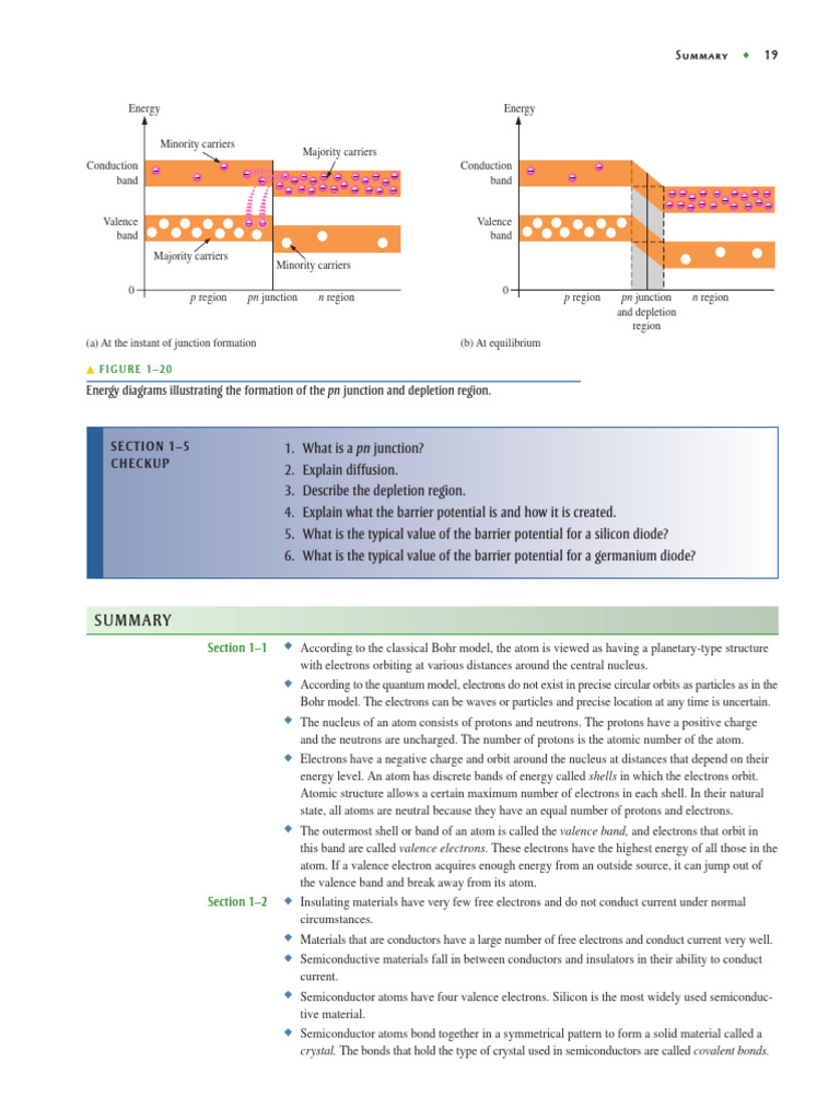 CH 1 Introduction To Semiconductors | PDF | Semiconductors | Atoms