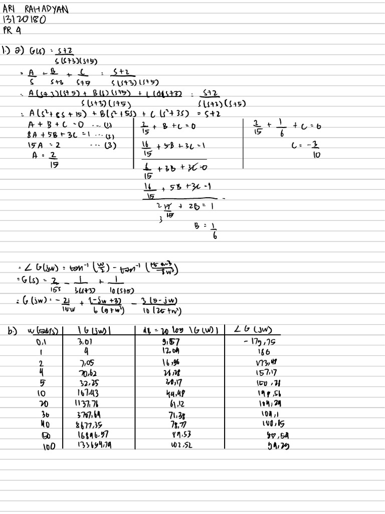 Ari Rahadyan PR4 | PDF