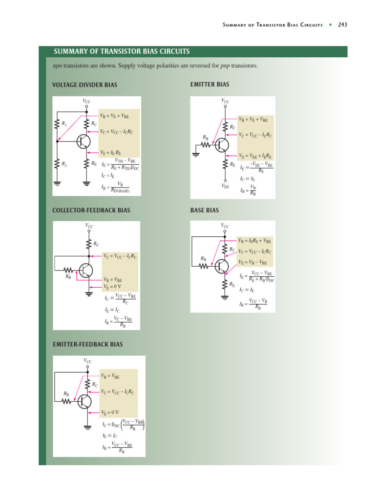 CH 5 Transistor Bias Circuits | PDF | Bipolar Junction Transistor ...
