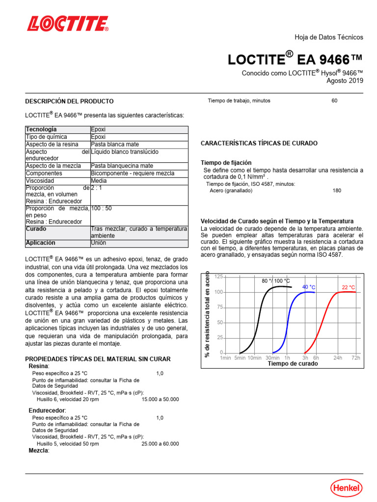 Ea 9466-Es | PDF | Epoxy | Marca comercial