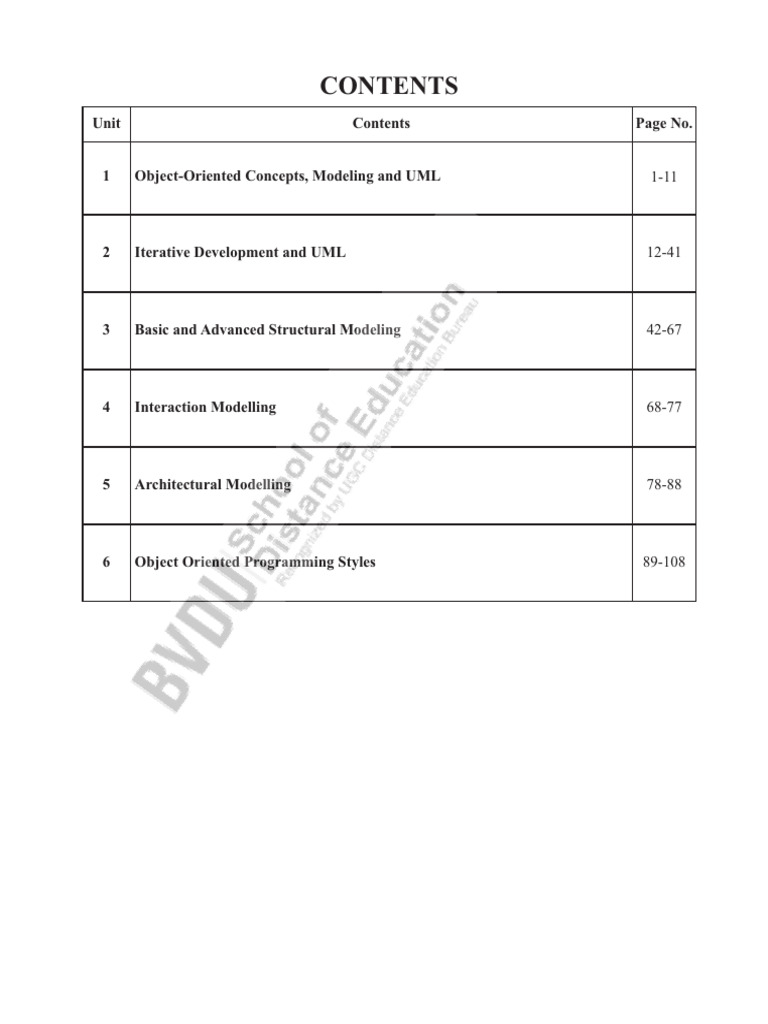 502 Object Oriented Analysis and Design | PDF | Object Oriented Programming | Class (Computer ...