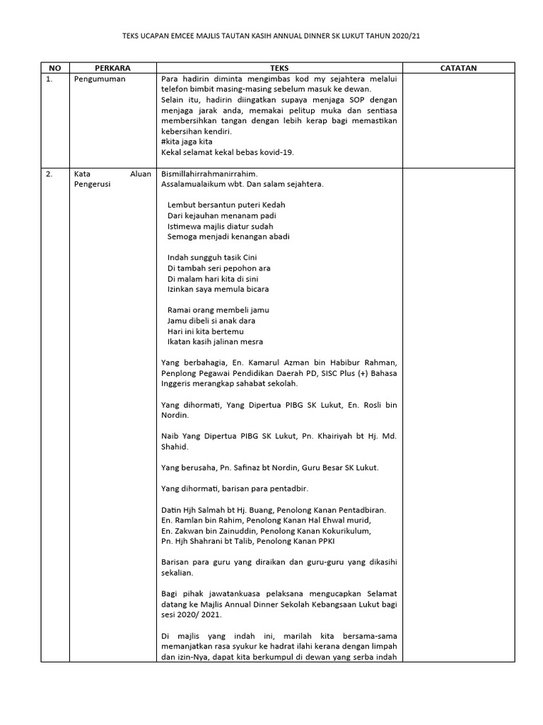 Teks Emcee Hitea SKL 18 Feb 2022 | PDF