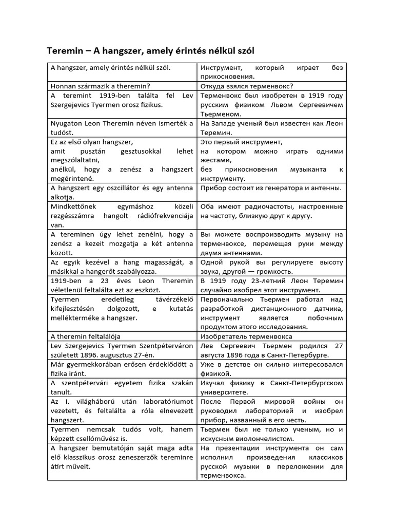 Teremin Magyar-Orosz | PDF