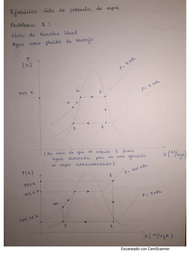 Ejercicios Ciclos de Potencia de Vapor Ingeniería Térmica | PDF