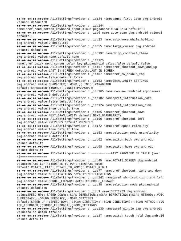 A11yprovider Log | PDF | Proprietary Software | Computing