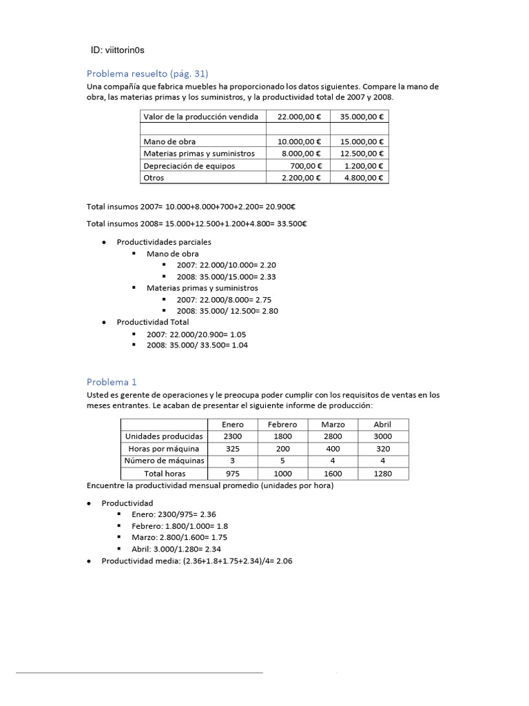 (Solucion) Ejercicios de Productividad | PDF | Comercio | Sector privado