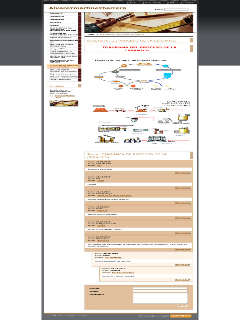 Diagrama de Proceso de La Ceramica - Alvarezmartinezbarrera | PDF
