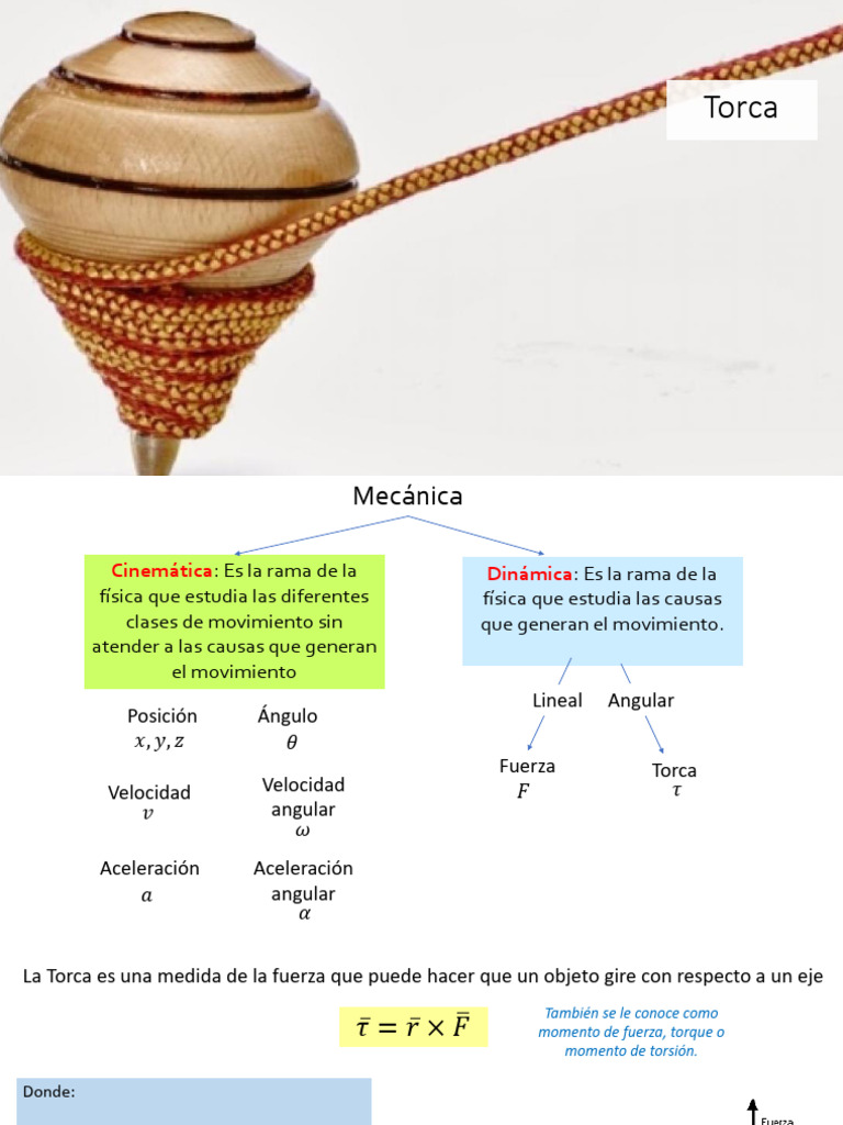 19. Momento de fuerza, momento de torsión, torca o torque | PDF ...