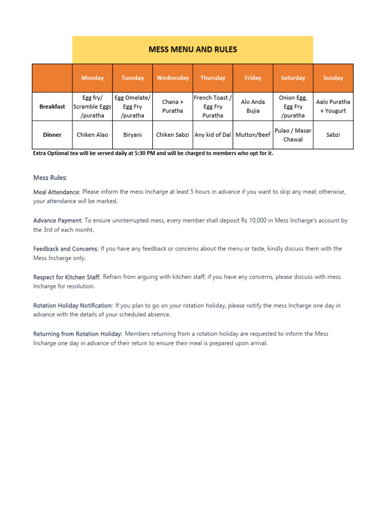 Final Mess Menu and Rules | PDF