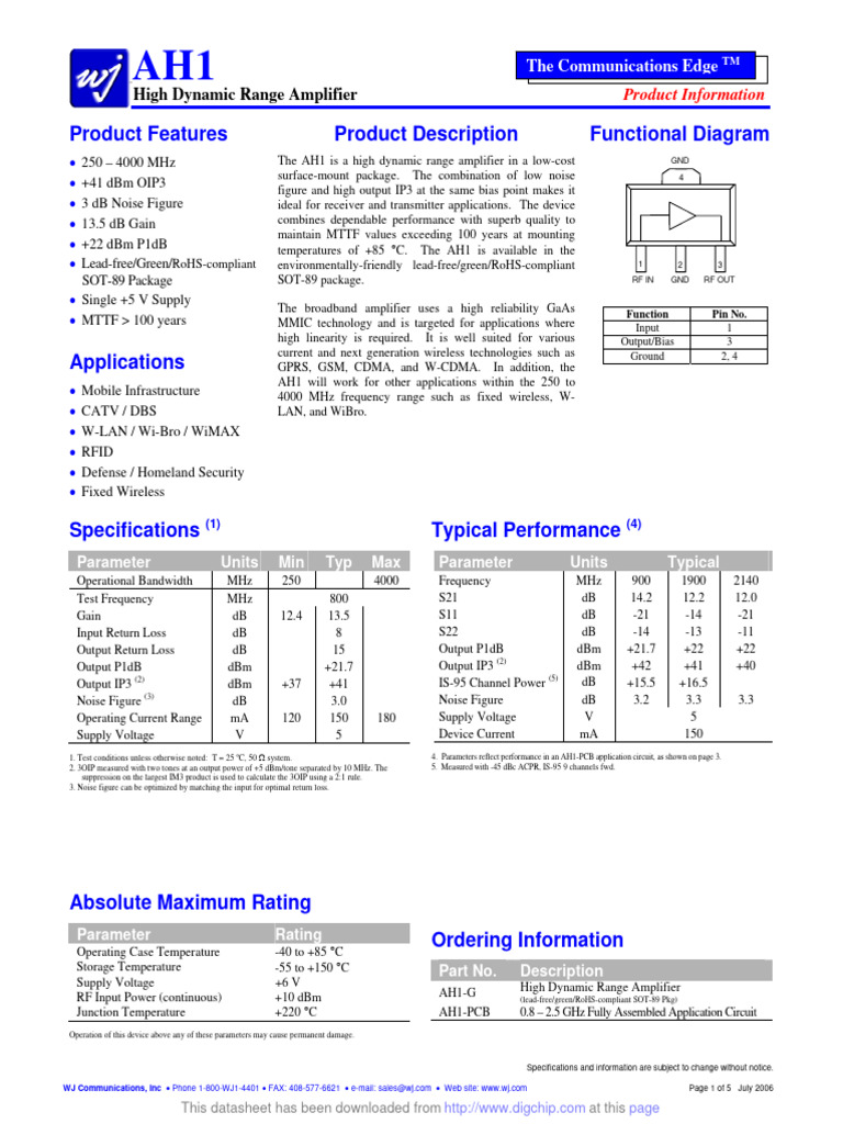 519 36259 Ah1 | PDF | Amplifier | Decibel