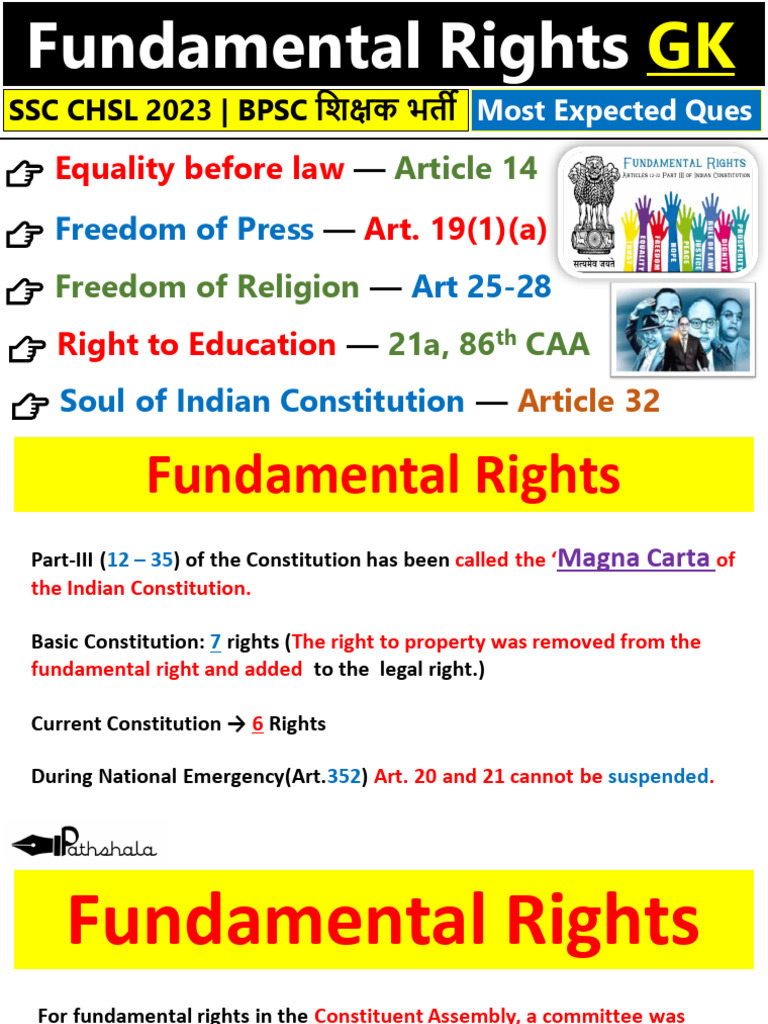 Fundamental Rights MCQ | PDF | Habeas Corpus | Writ Of Prohibition