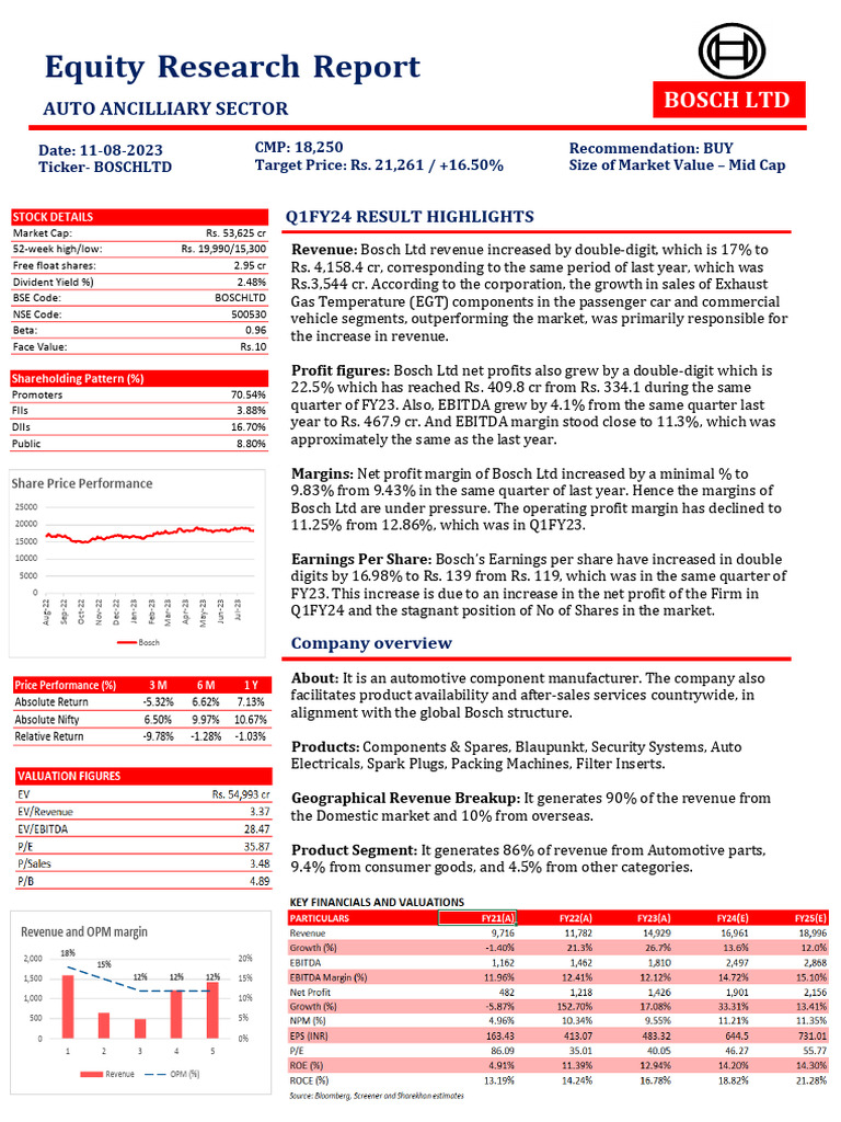 Bosch Ltd Q1FY24 Equity Research Report | PDF | Stocks | Revenue