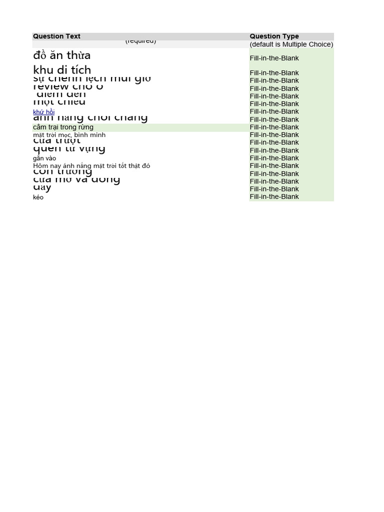 Tu Vung Nghe Noi bt8 | PDF