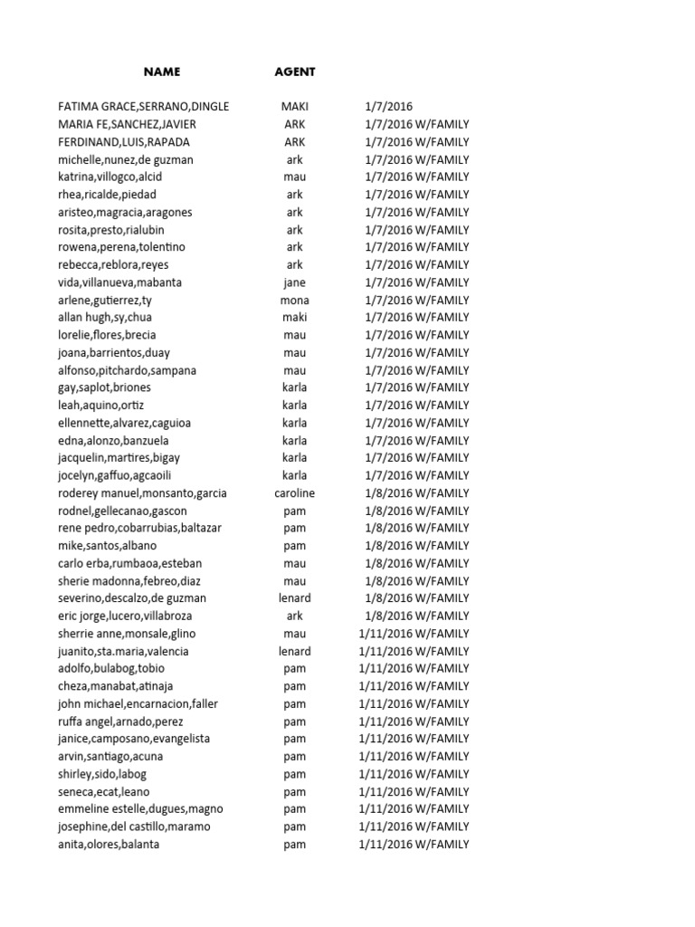 Agent Data Base | PDF