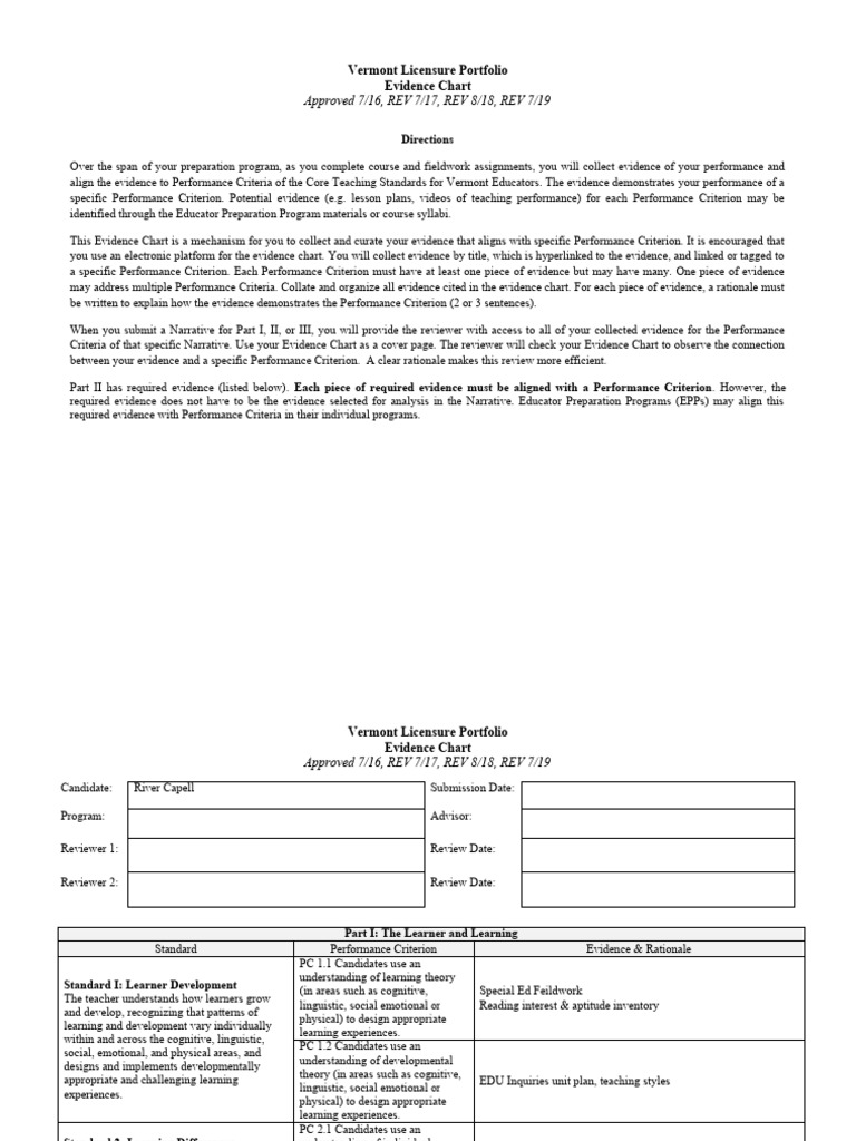 Vermont Licensure Portfolio Evidence Chart Revised 2019 | PDF ...