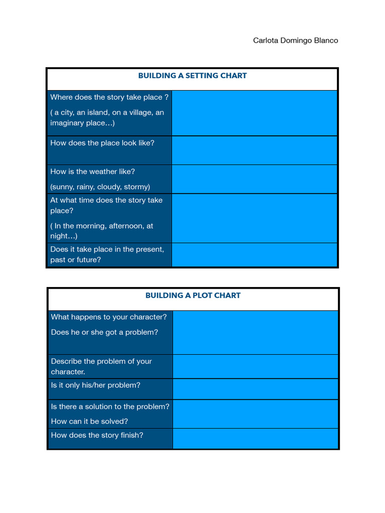 Setting and Plot Chart | PDF