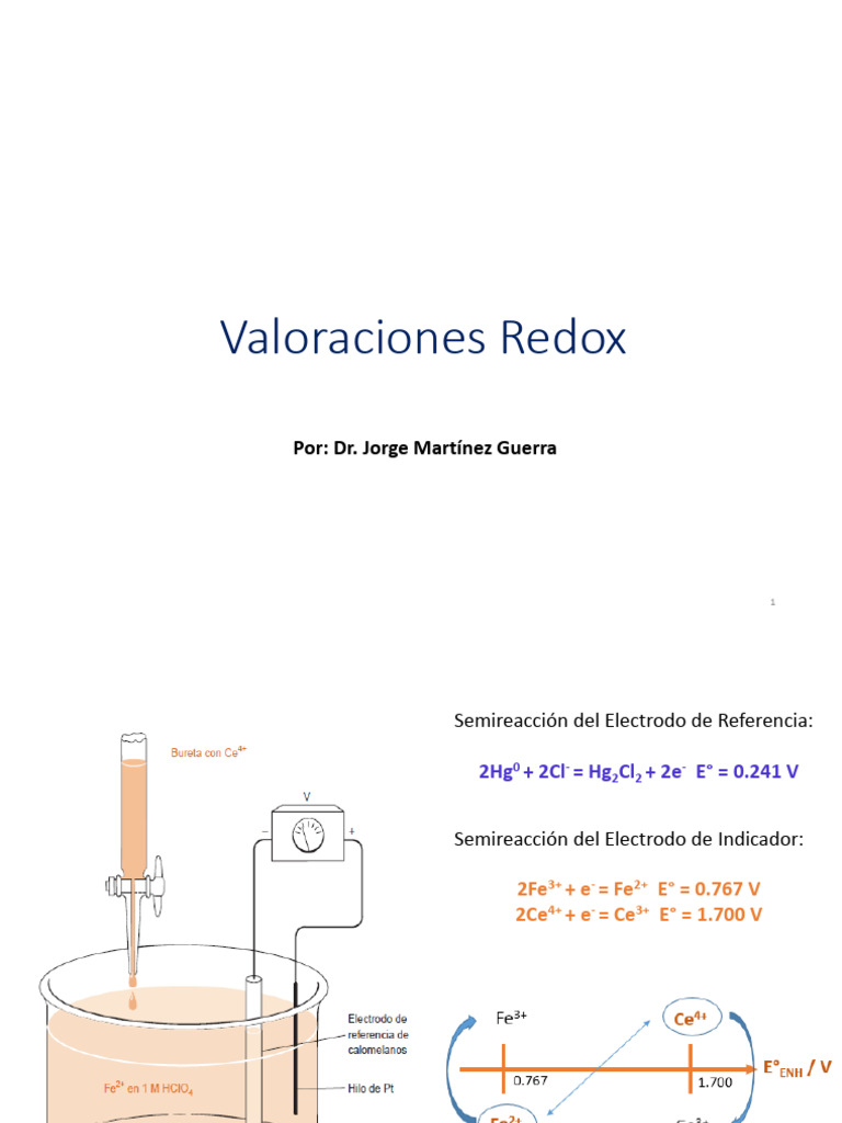 Valoraciones Redox | PDF | Concentración | Estequiometría