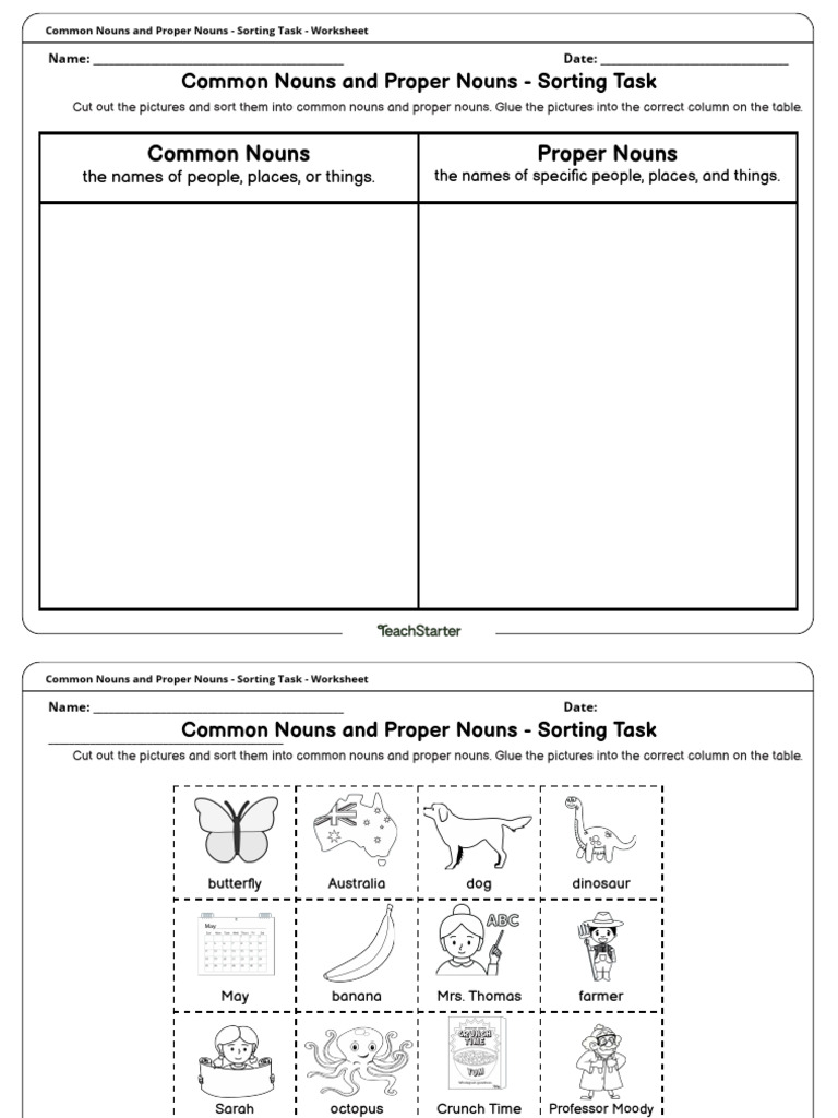 Common and Proper Nouns Sorting Worksheet | PDF