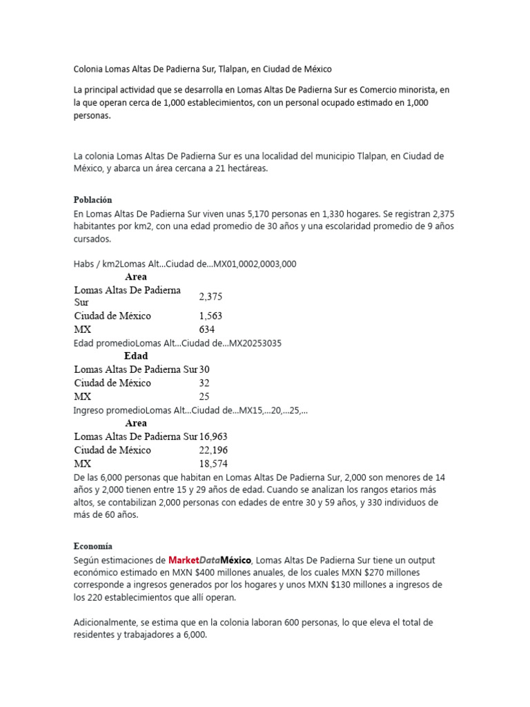 Colonia Lomas Altas de Padierna Sur | PDF