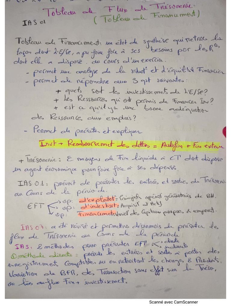 RÃ©sumÃ© TFT | PDF