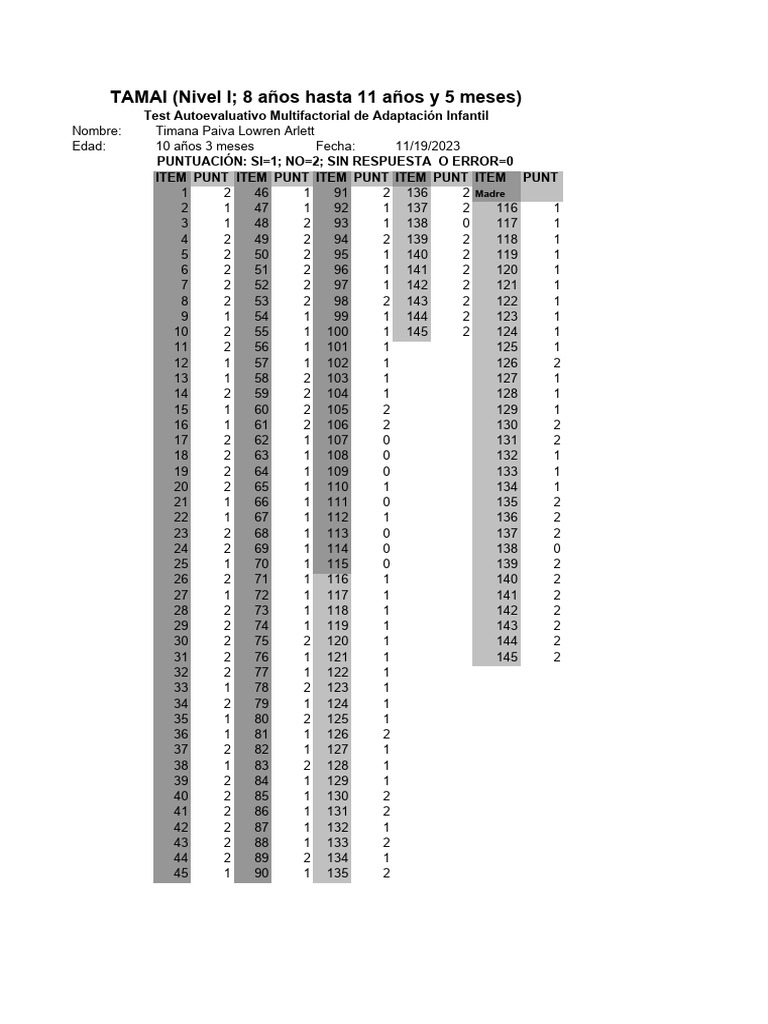 Tamai (Nivel I) Lowren | PDF
