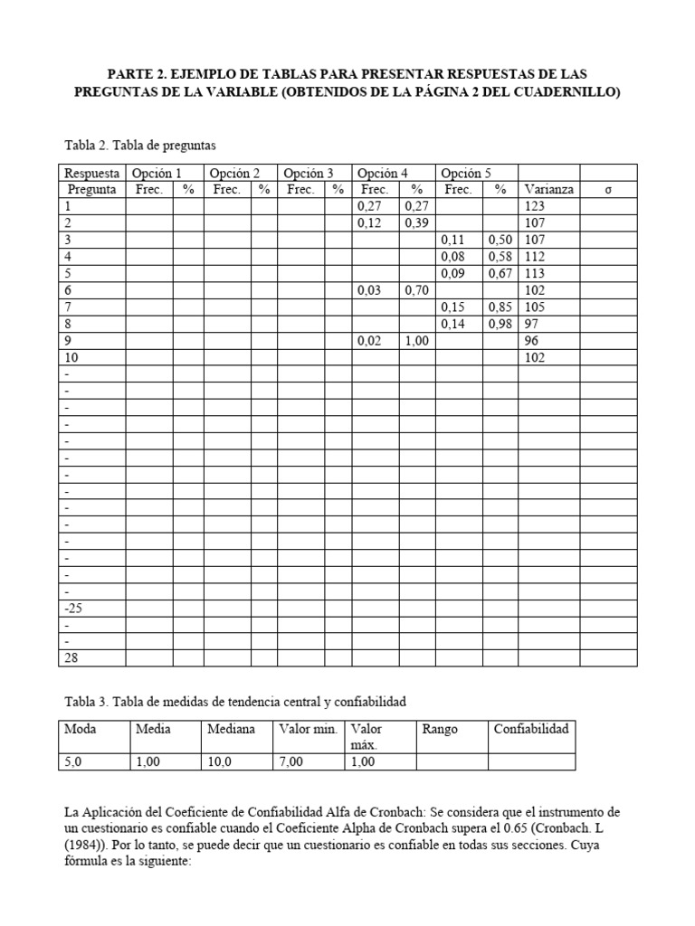 Modelos de Tablas Parte 2 | PDF | Alfa de Cronbach | Análisis de los datos