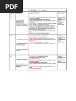 Makaelagongwe Le Malatodi-MPHT 8 | PDF | Games & Activities