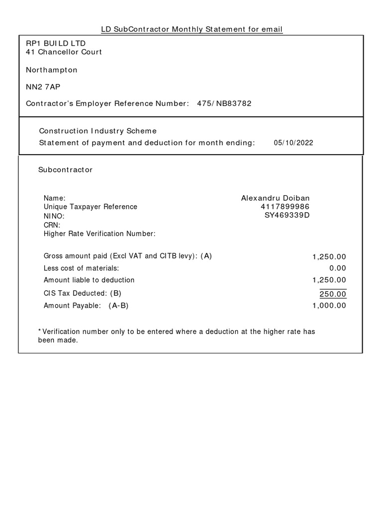 RP1 BUILD LTD - CIS Statement | PDF