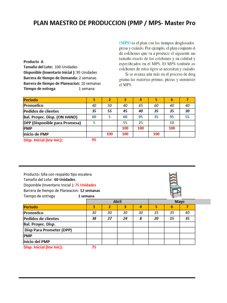 Ejercicios MPS - Alumnos | PDF | Inventario | Producción y fabricación