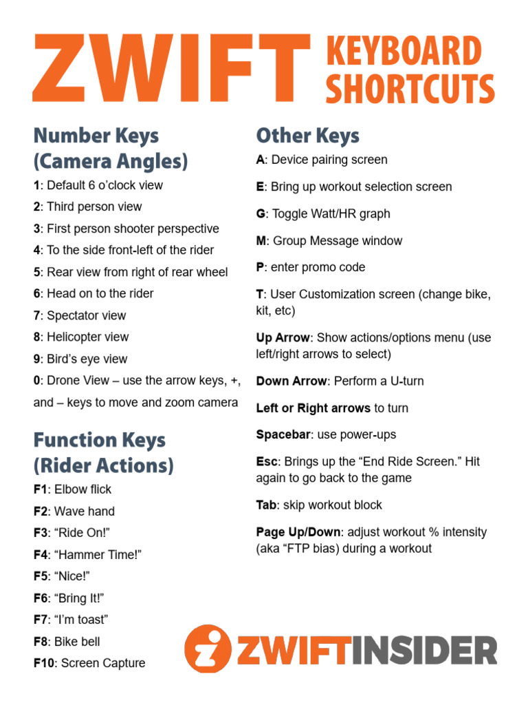 Zwift Keyboard Shortcuts | PDF