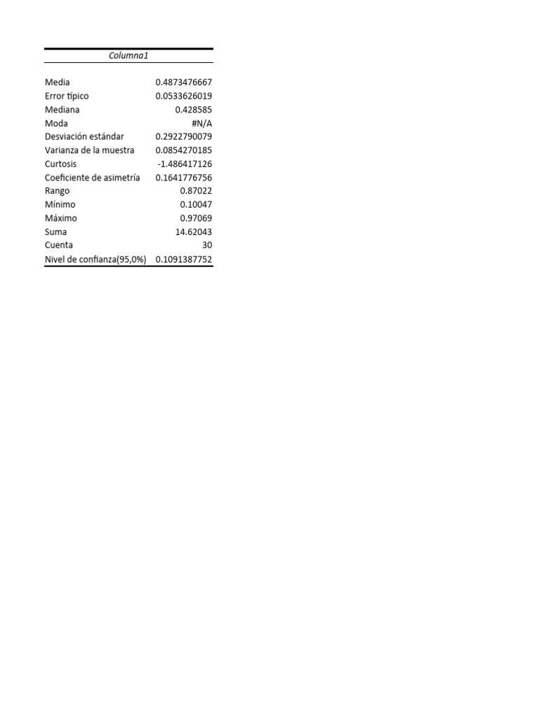 Ejemplo de Ejecución de Pruebas Estadísticas - Números Pseudoaleatorios ...