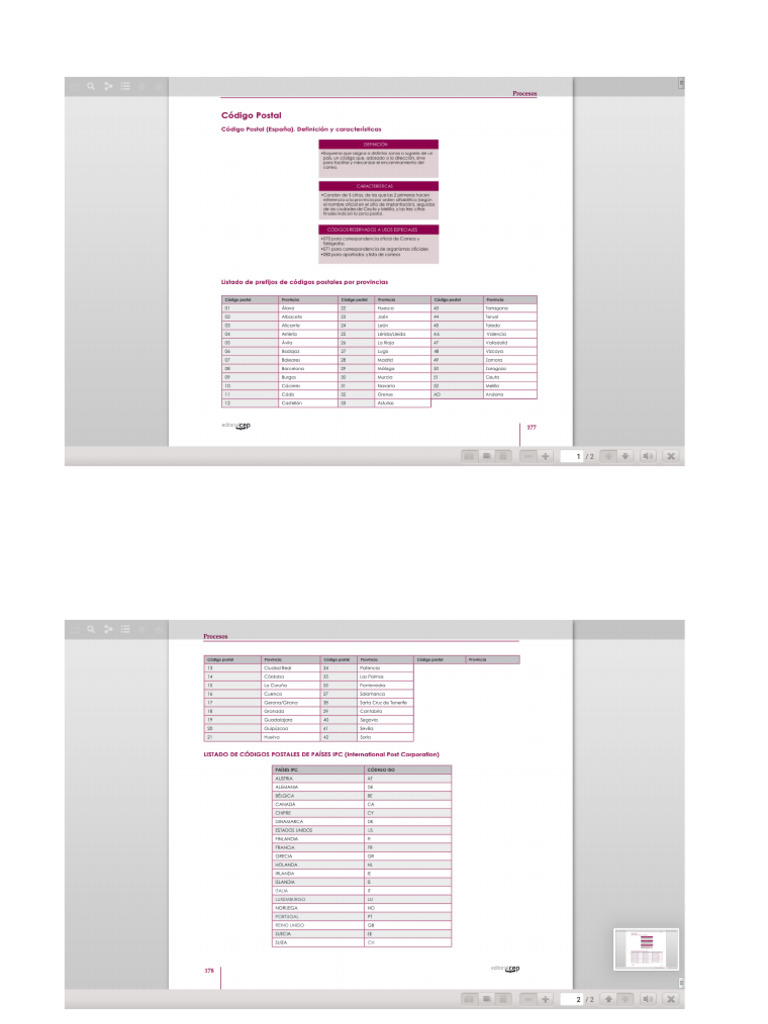 Código Postal | PDF