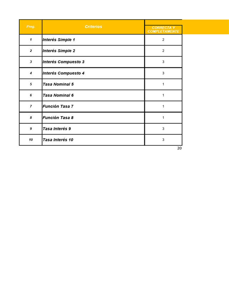 CT1 | PDF | Interés | Alquiler