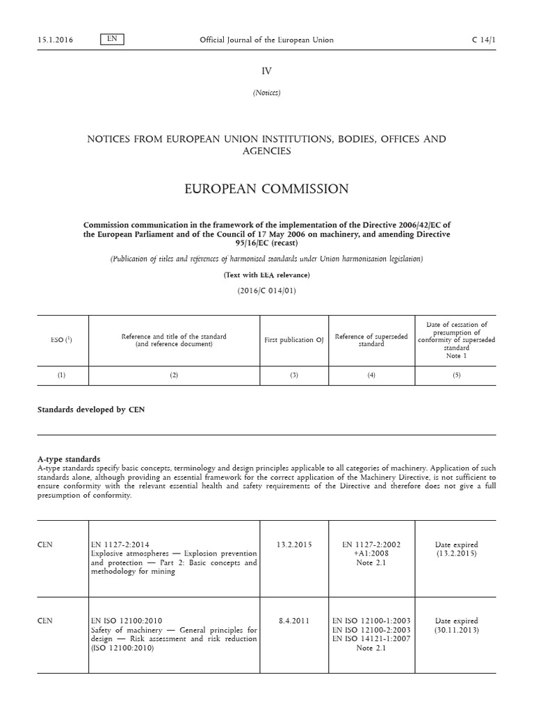 EU Machinery Directive Standards Overview | PDF | Standardization ...