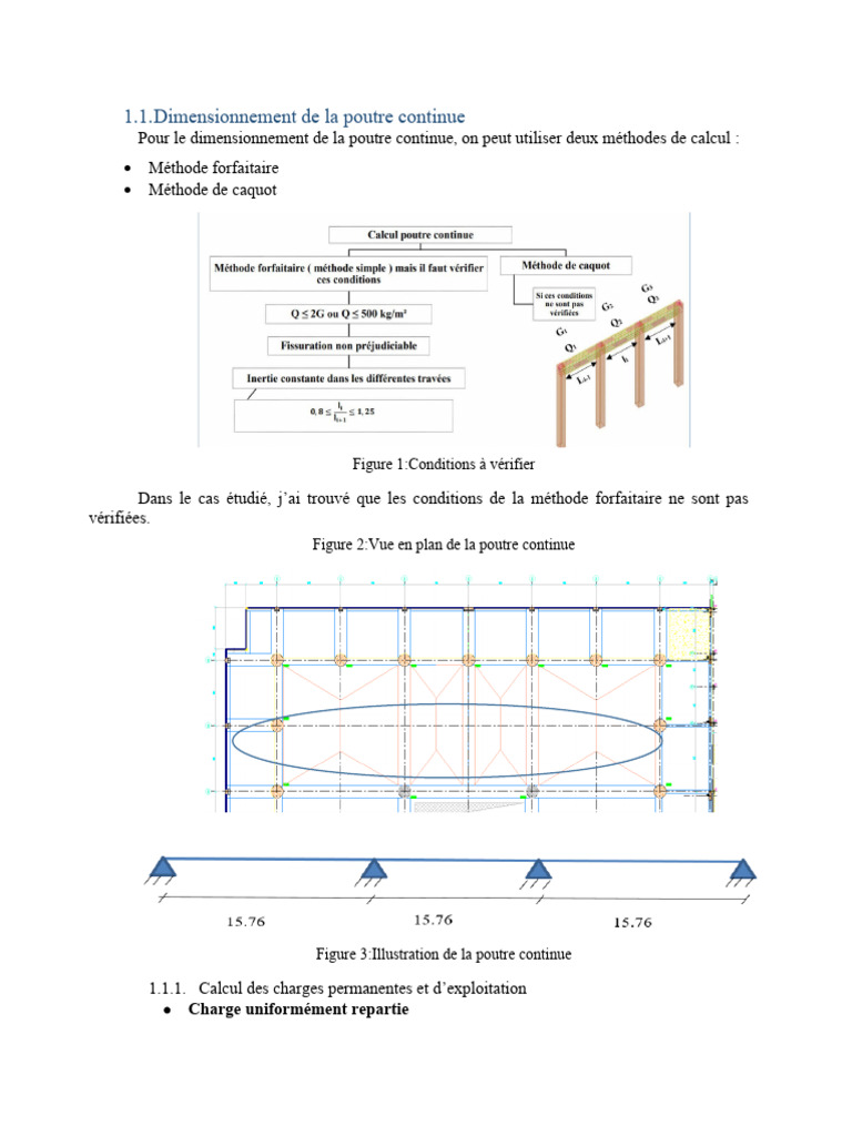 Dimensionnement poutre continue : méthodes et calculs | PDF ...