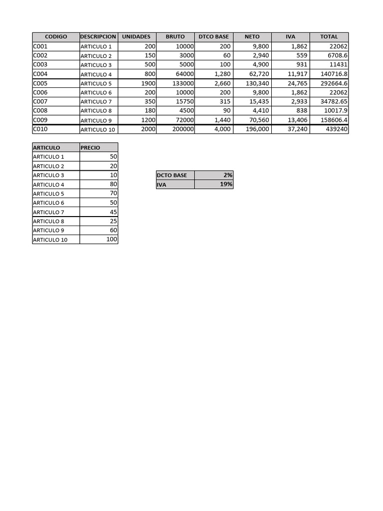 Ehercicio Excel Silvia 3 | PDF