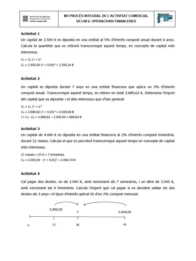 Dossier Activitats 3 Solucions | PDF