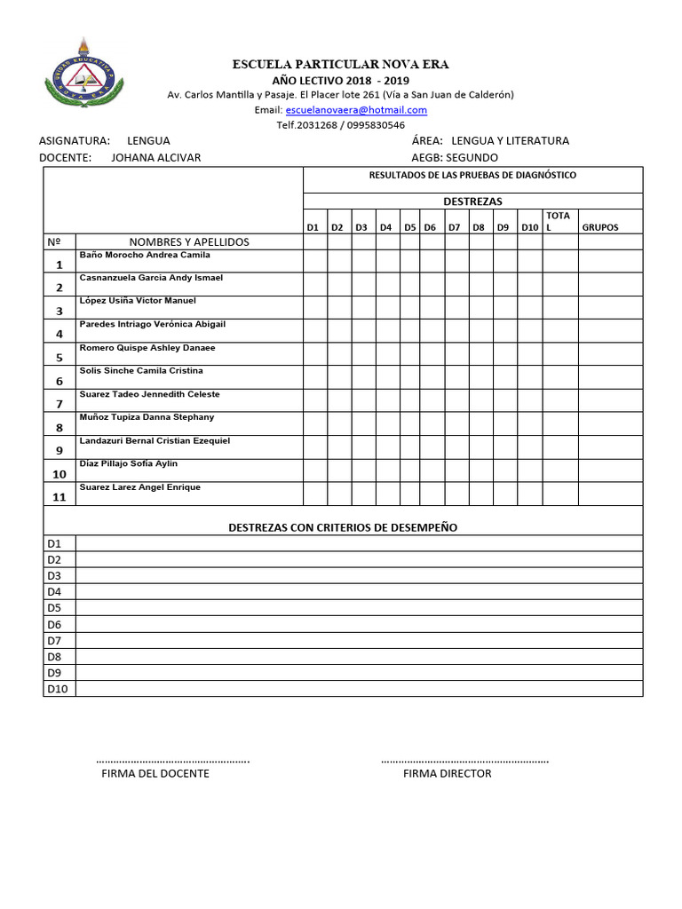 Tabulación Pruebas de Diagnóstico | PDF